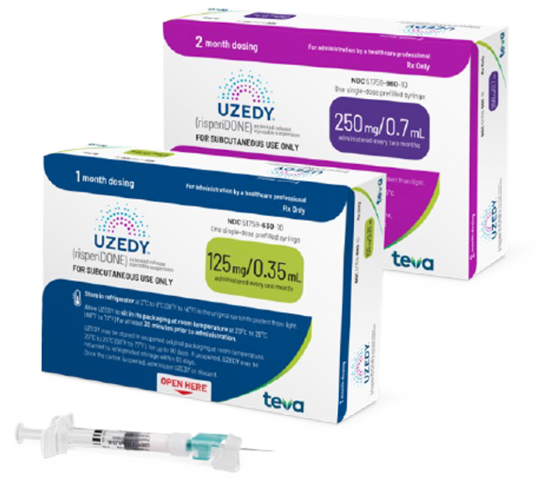 UZEDY® - Medincell